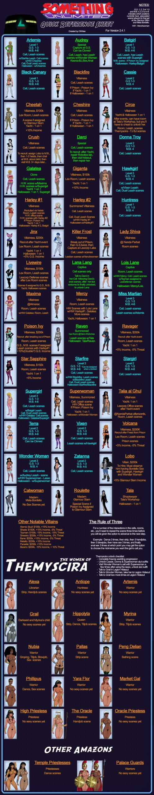 Something Unlimited Cheat Sheet Gamegill